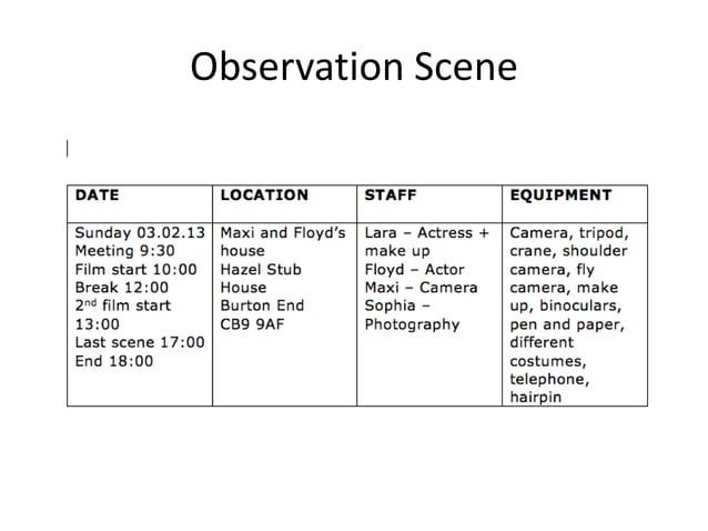 Film planning | PPTX