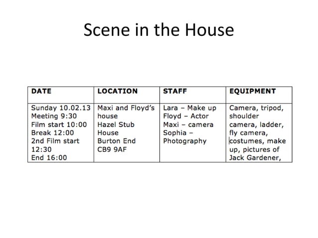 Film planning | PPTX