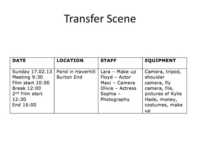 Film planning | PPTX