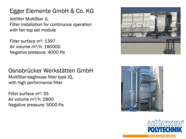 Filtration Plants | PPS