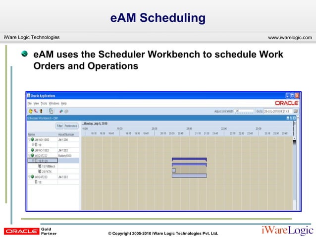 Oracle eAM Overview And Integration With E-Business Suite | PPT ...