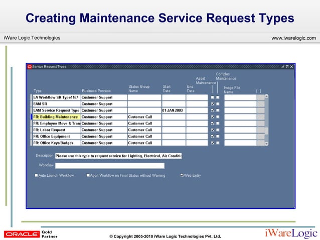 Oracle eAM Overview And Integration With E-Business Suite | PPT ...