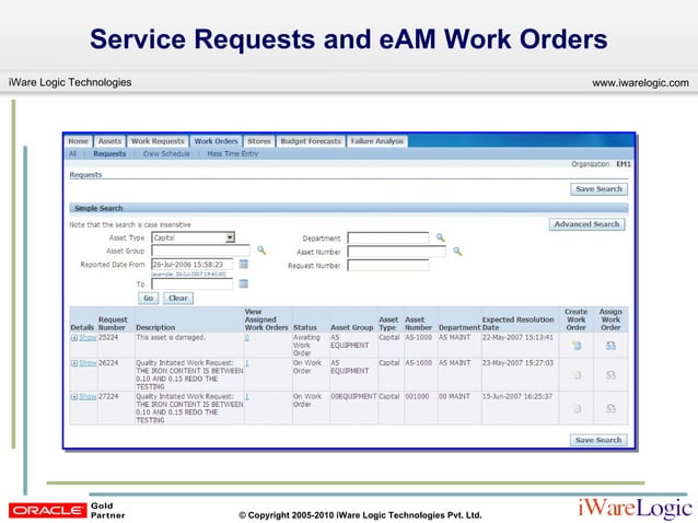 Oracle eAM Overview And Integration With E-Business Suite | PPT ...