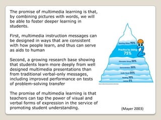 Underpinning Principles of Presentation | PPTX