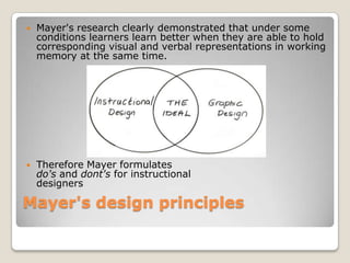 Underpinning Principles of Presentation | PPTX