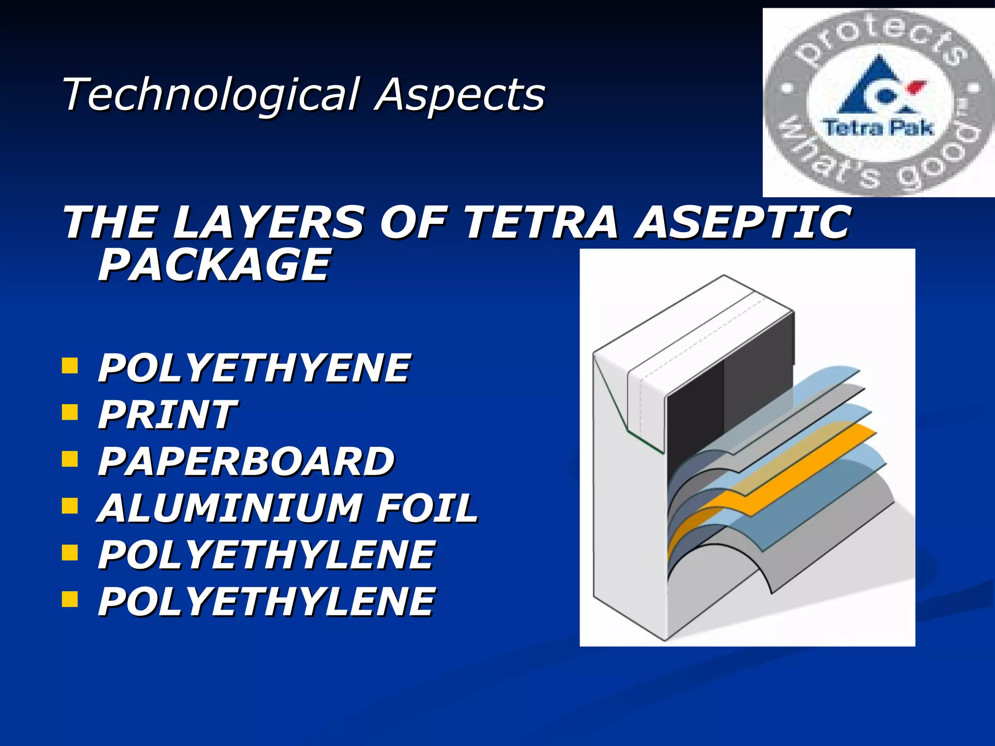 Presentation on Tetra Pak | PPT
