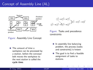 A study of the worst case ratio of a simple algorithm for simple ...
