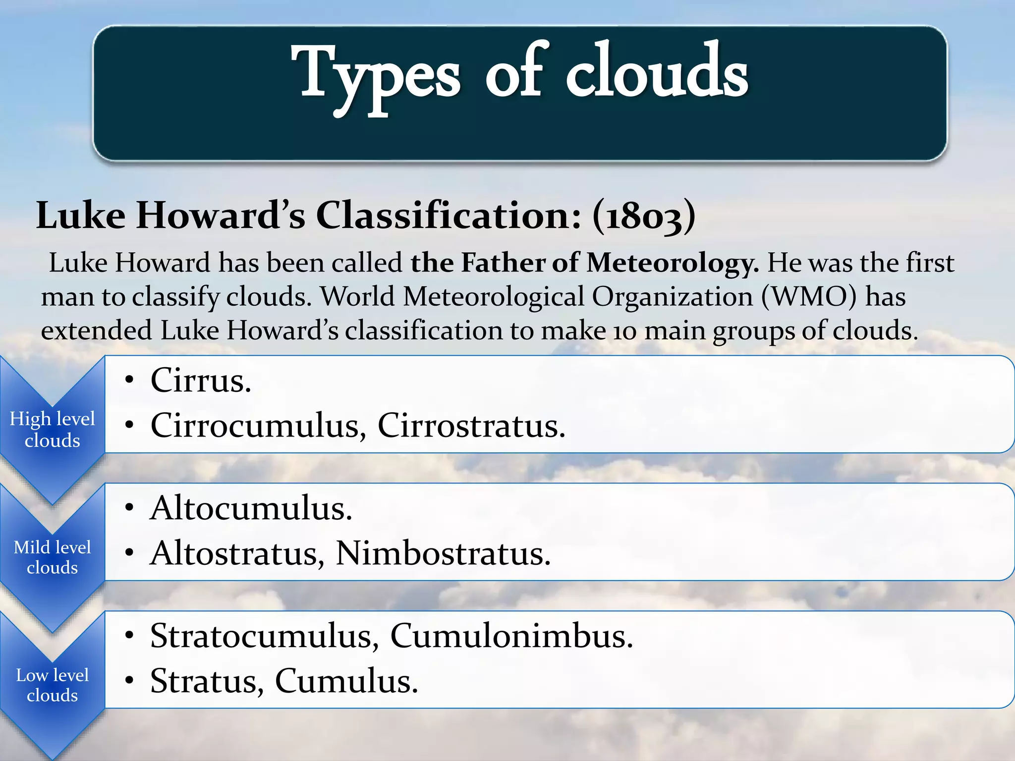 cloud formation,types,causes. | PPTX