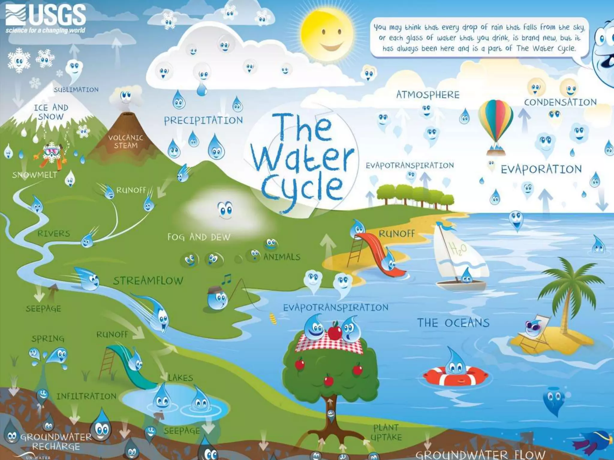 cloud formation,types,causes. | PPTX