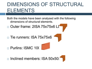 parametric study of different geometries of steel truss and ...