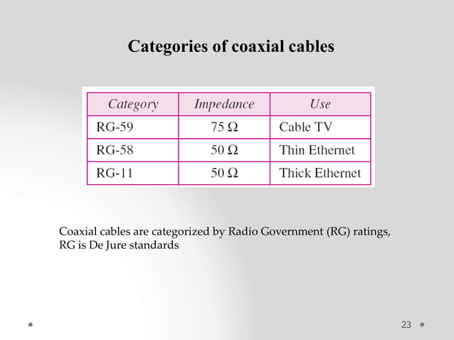 presentationfinal-141205064600-conversion-gate01(1).pptx