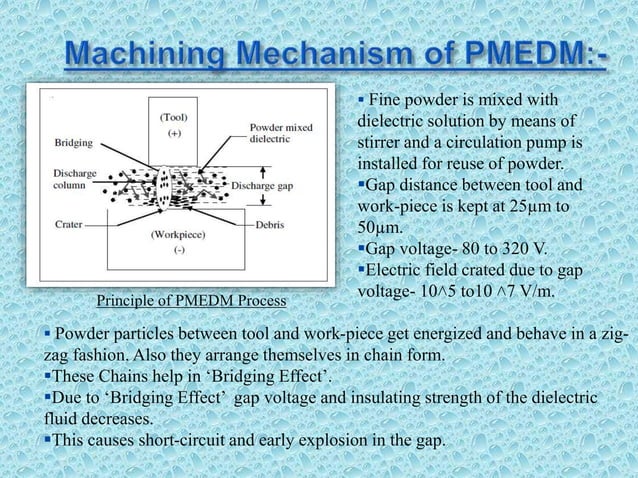 Powder Mixed Electric Discharge Machining (PMEDM) by Soumava Boral | PPTX
