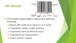 "The Barcode" Presentation | PPT