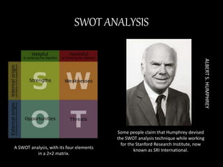 CASE STUDY - SWOT ANALYSIS | PPTX
