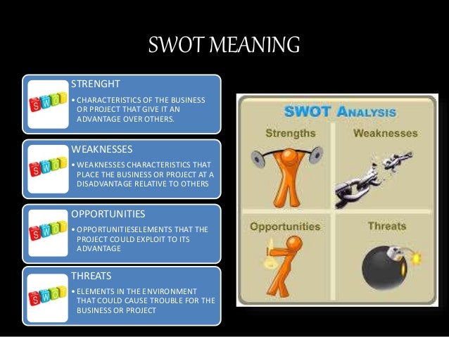 CASE STUDY - SWOT ANALYSIS
