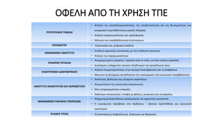 Διπλωματική Εργασία: «Η Αξιοποίηση της ψηφιακής τεχνολογίας ως ...