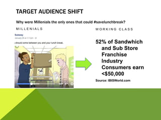 Subway Digital Strategy Presentation- New Media Driver's License | PPT