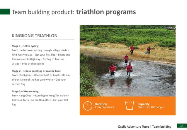 Oxalis Teambuilding Presentation | PDF