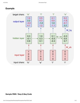 RNN, LSTM and Seq-2-Seq Models | PDF