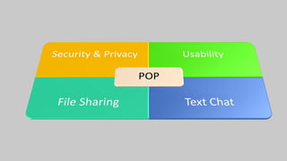 Presentationfinal | PPT