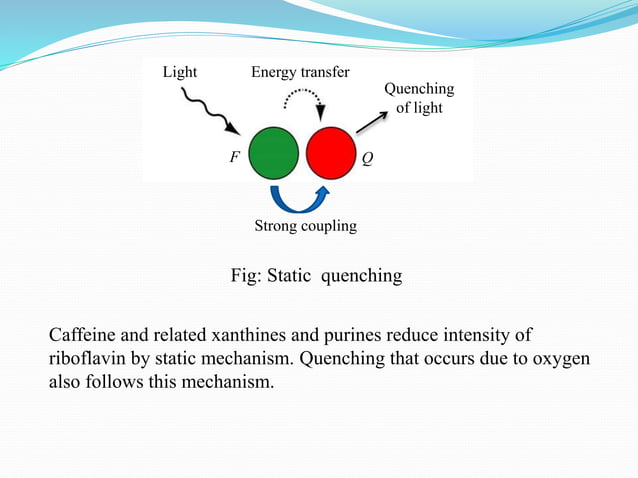 Quenching of Fluorescence | PPTX | Chemistry | Science