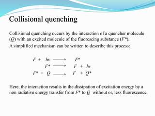 Quenching of Fluorescence | PPTX