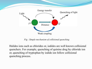 Quenching of Fluorescence | PPTX
