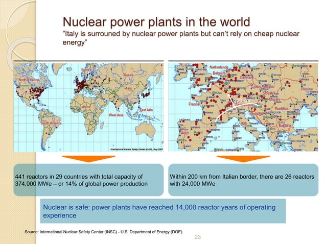Nuclear Power Plant Presentation | PPTX