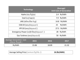 Cost of Electricity Generation and the National Economy | PDF