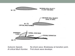 High Speed Aerodynamics | PPTX