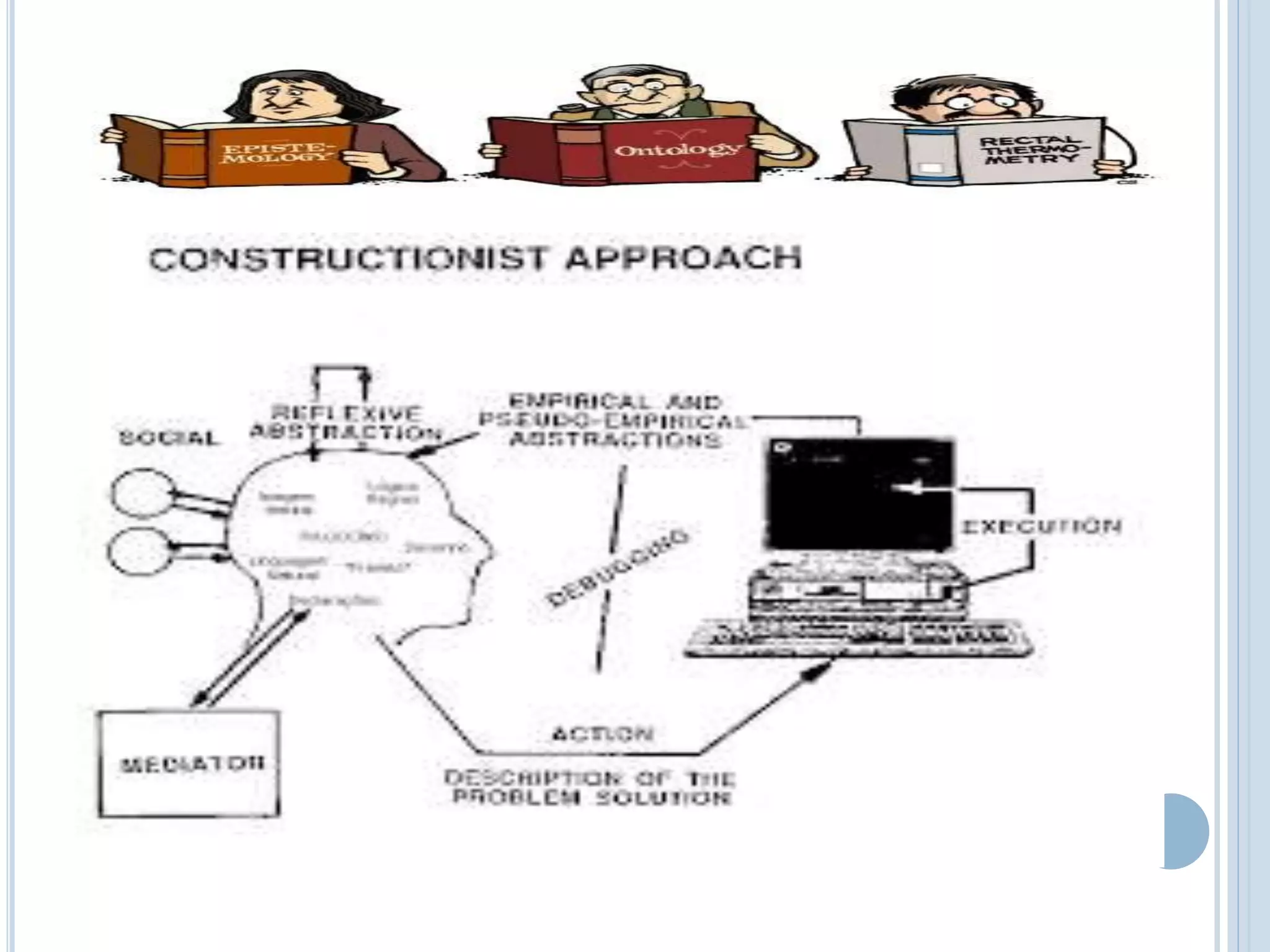 Constructionism | PPT