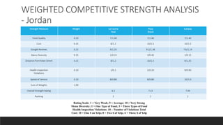 Kuhio Bar & Grill | PPT