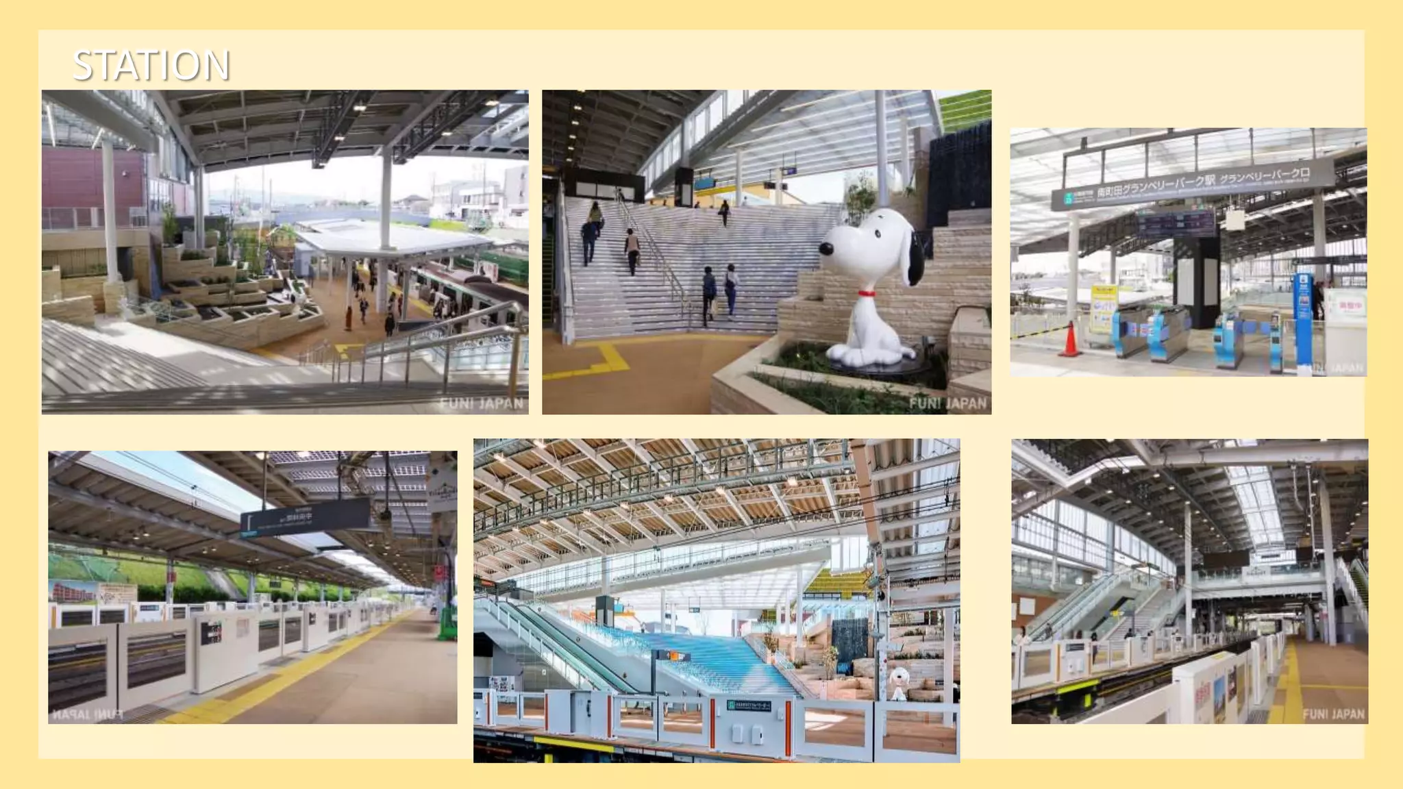 Urban Center Case Study | PPTX