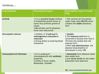 A Presentation on Polymorphism | PPTX