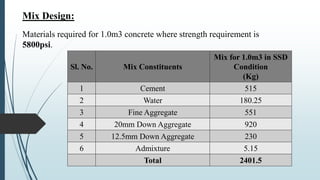 Ready Mix Concrete | PPT