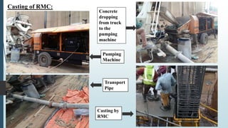 Ready Mix Concrete | PPT