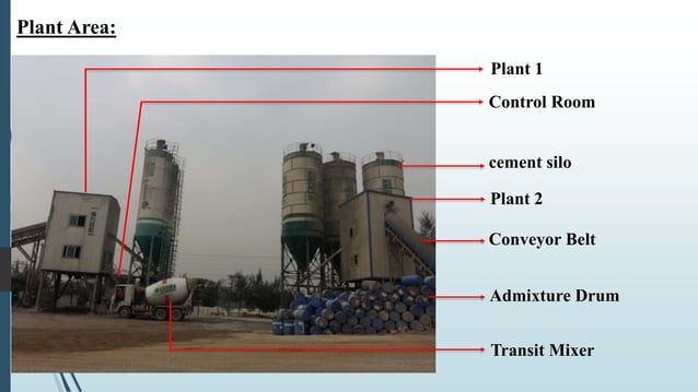 Ready Mix Concrete | PPT
