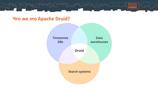 Druid - Interactive Analytics At Scale | PPT