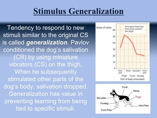 Classical Conditioning according to Pavlov and J.b Waston | PPTX ...