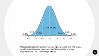 Concept of Intelligence | PPTX