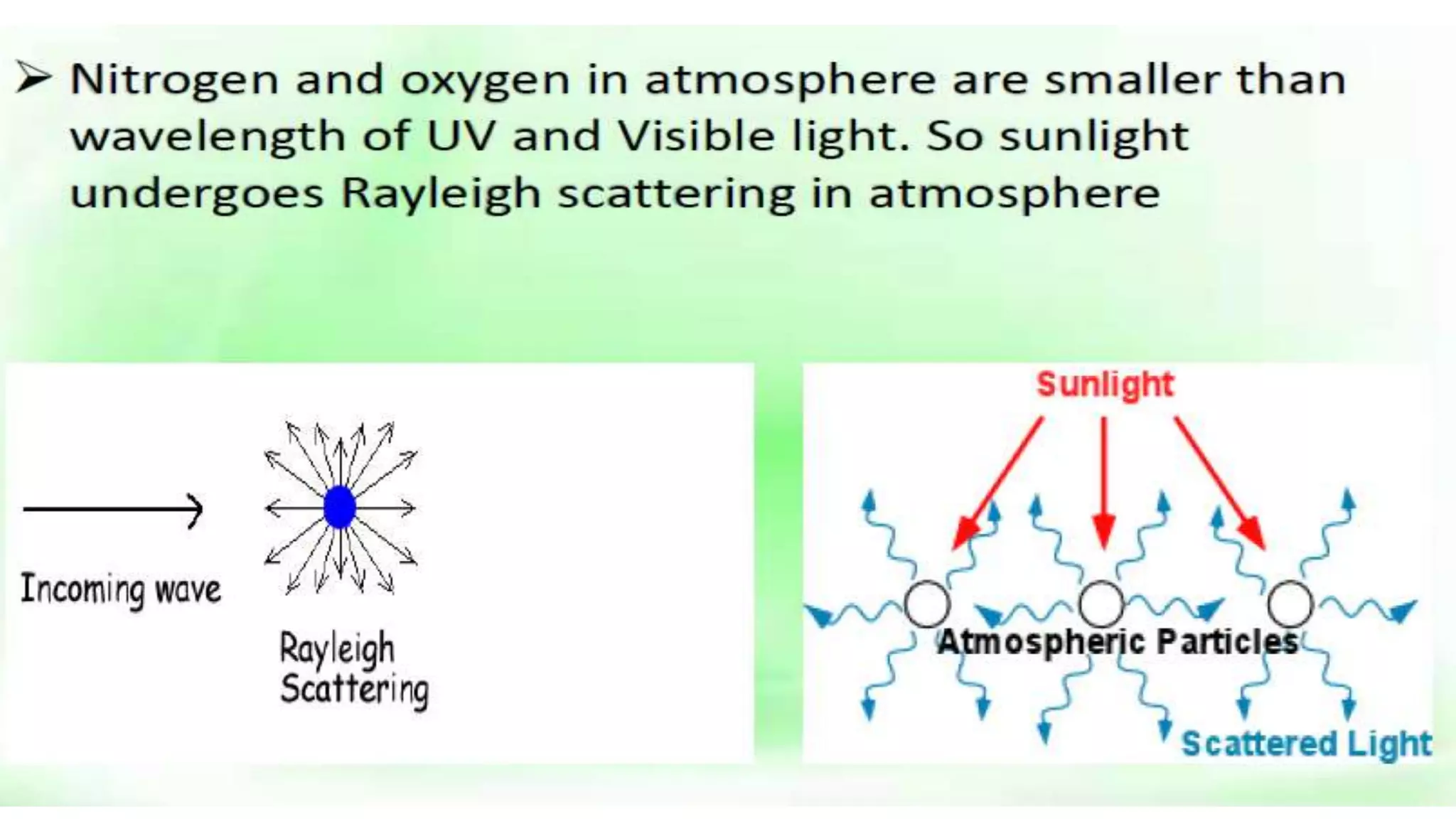 Optical Properties of Solids | PPTX