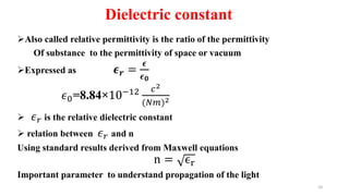 Optical Properties of Solids | PPTX