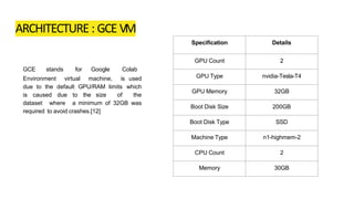 Presentation_final.pdf