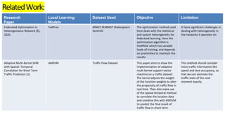 Presentation_final.pdf | Computer Networking | Computing