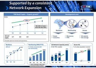 TIM ‐ Acquisition of AES Atimus | PDF | Internet | Computing