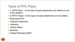 Development of Special Purpose of profile Machine, PVC Fittings and PVC ...