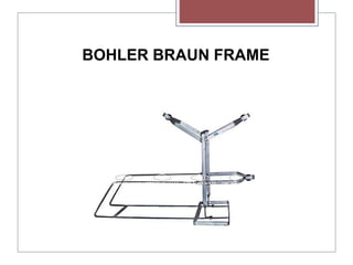 Ortho - Splinting, Traction, POP | PPT