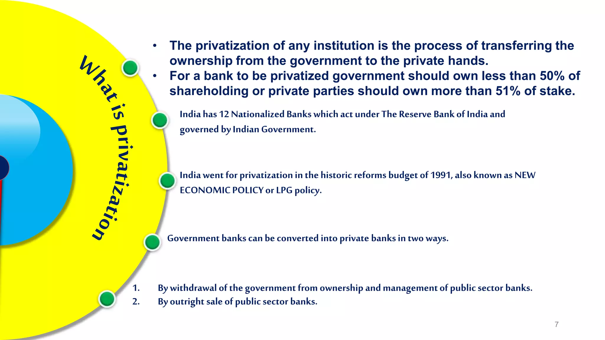 Privatization of indian banking sector | PPTX