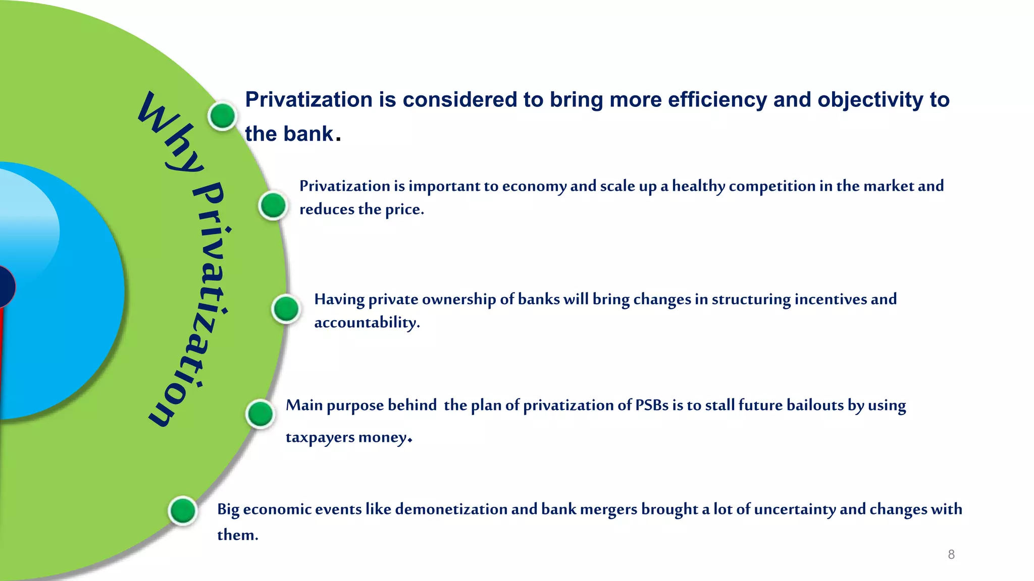 Privatization of indian banking sector | PPTX