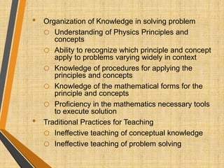 Teaching of Physics | PPTX